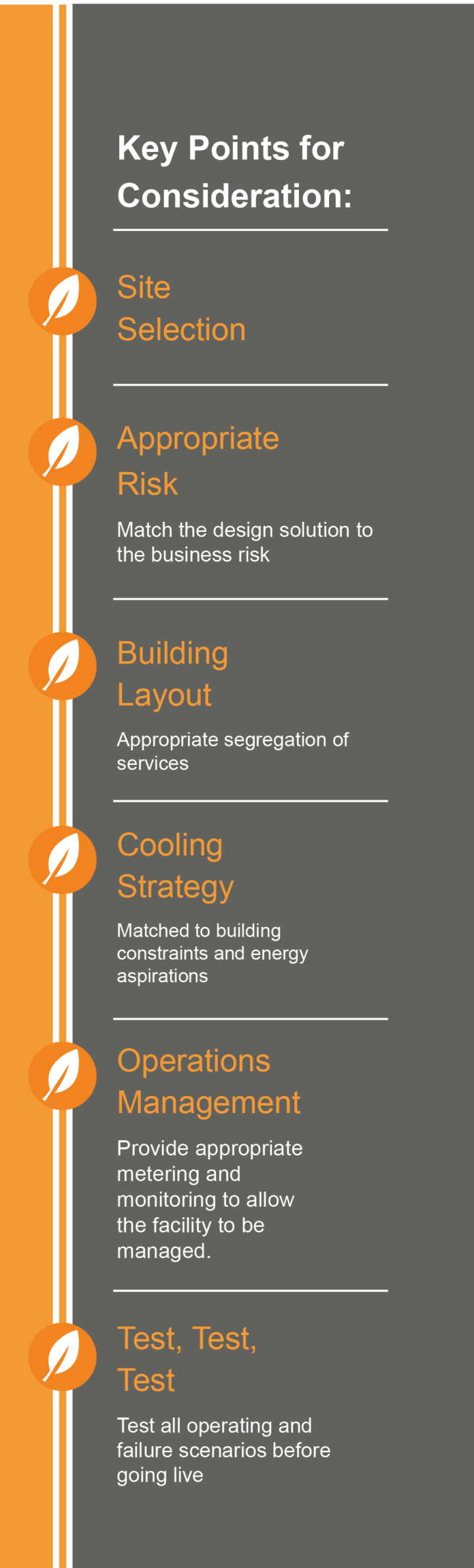 Major Projects: Data Centre MEP Design - Wallace Whittle